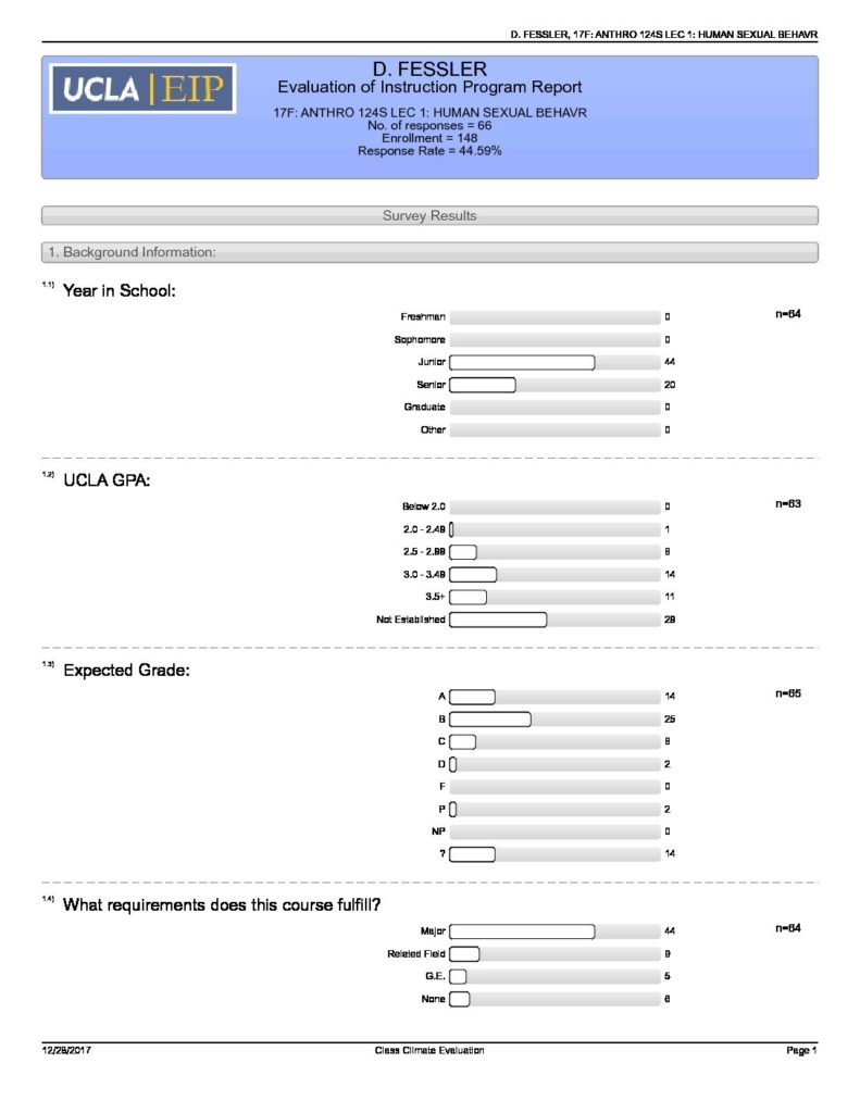 Click here to download evaluations | DANIEL M.T. FESSLER